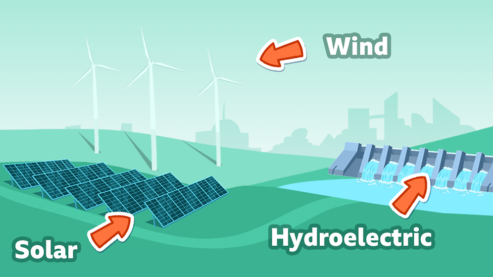 How can we generate electricity from the sea? - KS2 - The Regenerators ...