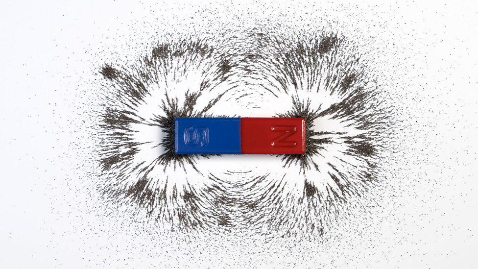 Magnetism guide for KS3 physics students - BBC Bitesize