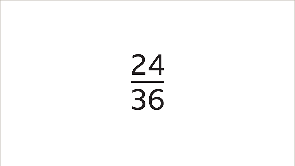 How to simplify fractions - KS3 Maths - BBC Bitesize