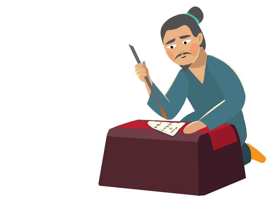 The Shang Dynasty 1600 - 1046BC - BBC Bitesize