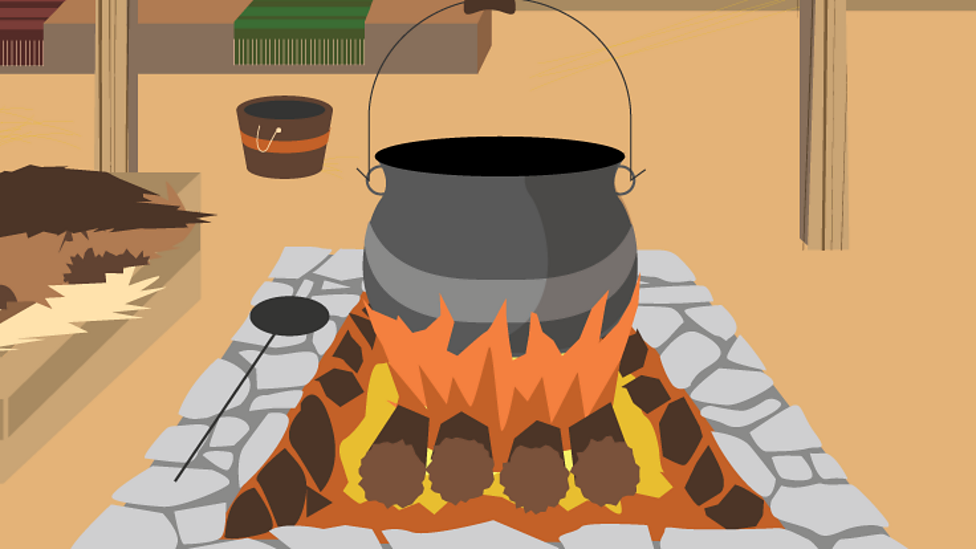 What was life like in Viking Britain? - BBC Bitesize