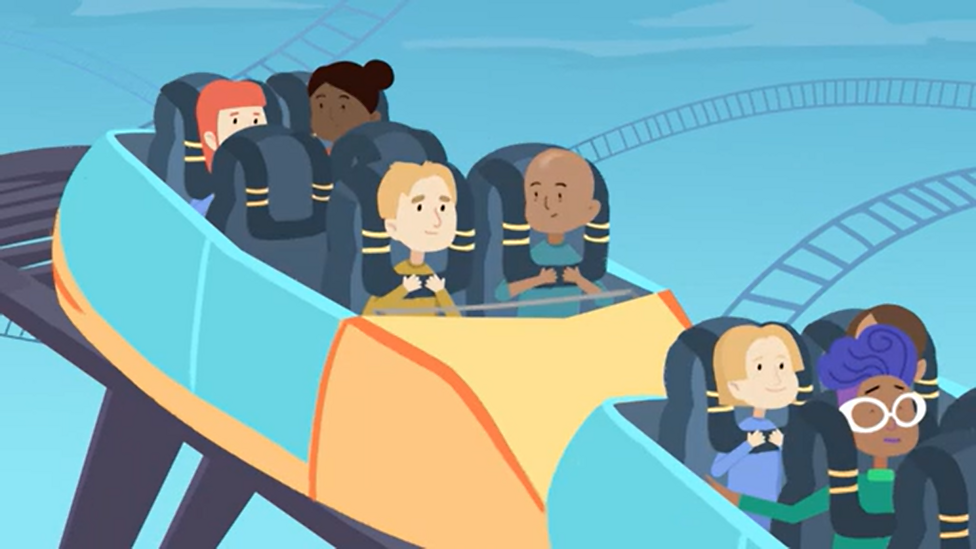 Discover Florida - BBC Bitesize