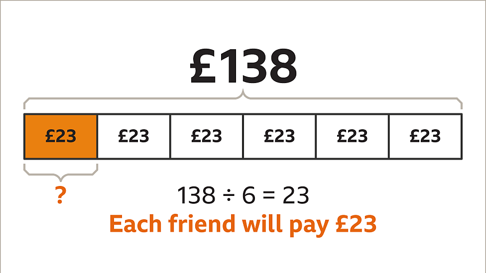 Learn how to use a bar model to represent and solve mathematical ...
