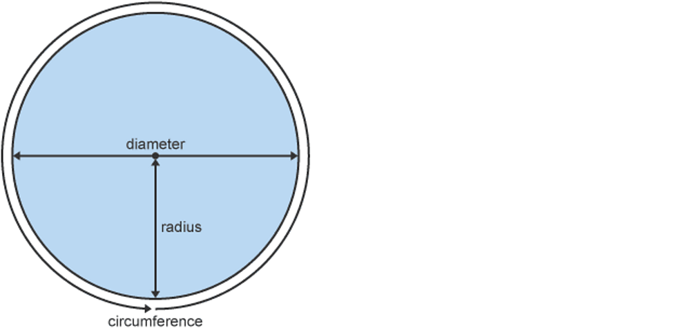 2D shapes - KS3 Maths - BBC Bitesize