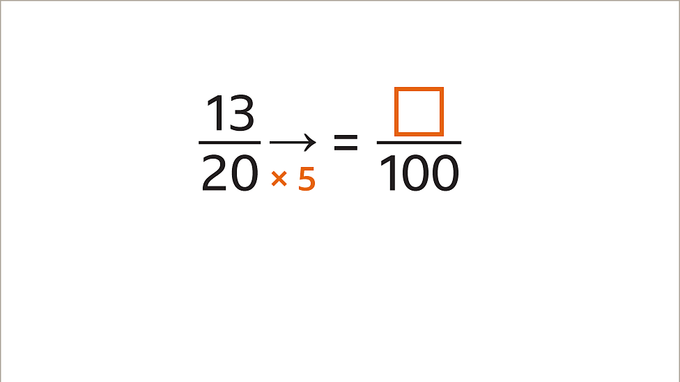 Learn how to convert fractions to percentages – KS3 Maths – BBC Bitesize
