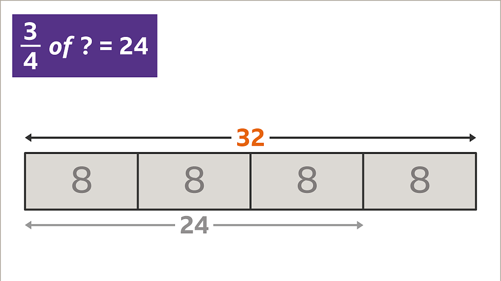 Learn how to work out a fraction of an amount – KS3 Maths – BBC Bitesize