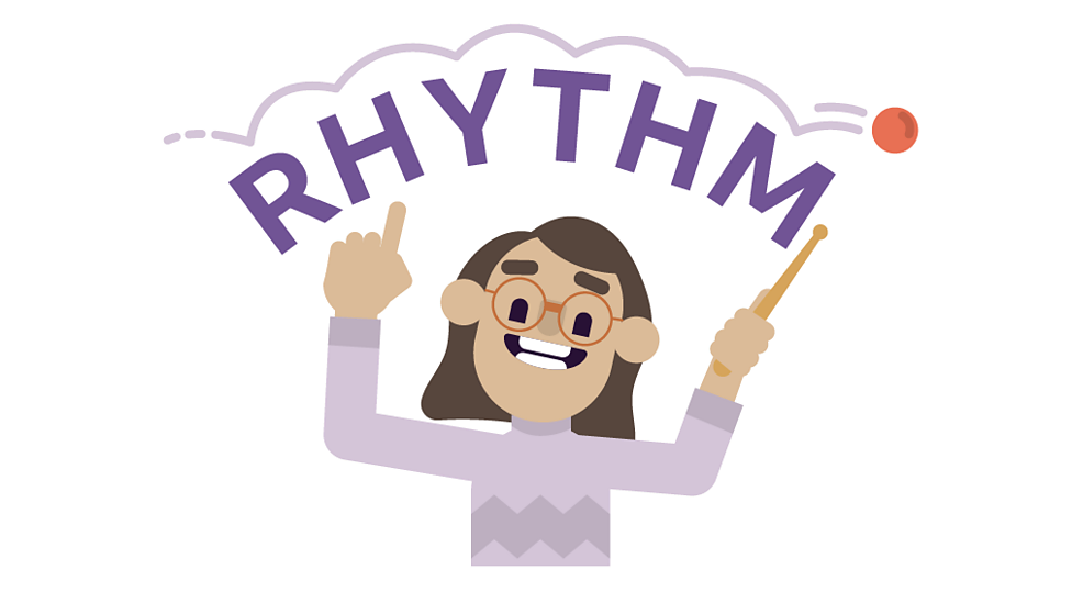 How to memorise tricky spellings for KS3 English students - BBC Bitesize