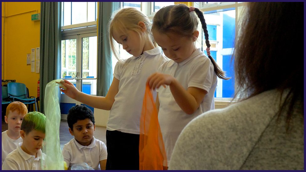 KS1: Who am I? - Slideshow - BBC Teach
