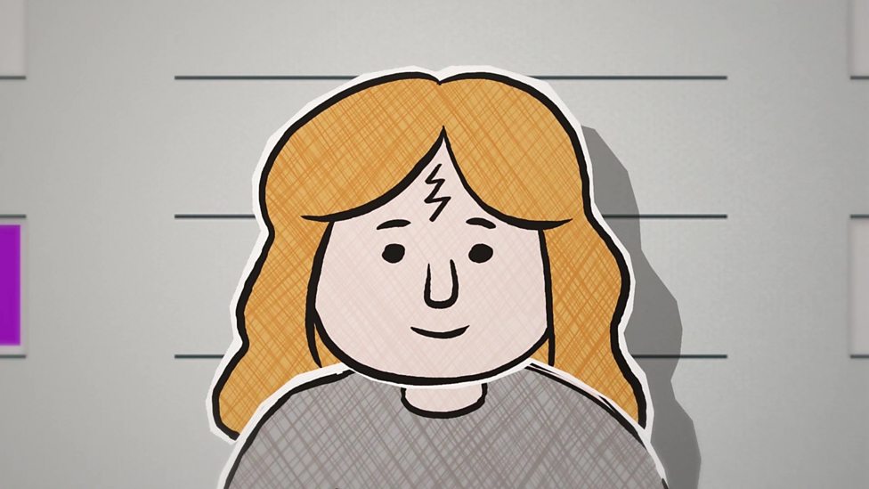 How to create a character for a story - BBC Bitesize