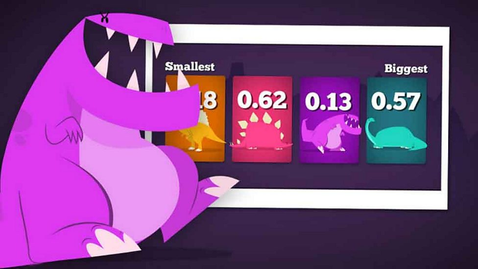 Fractions - KS2 Maths - BBC Bitesize