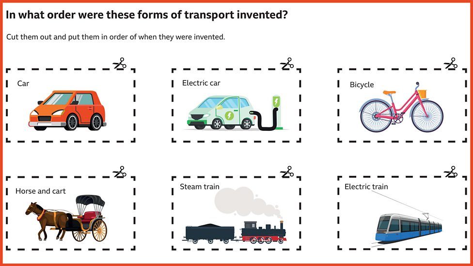 KS1: Travel and transport. 2: Wonderful wheels - BBC Teach