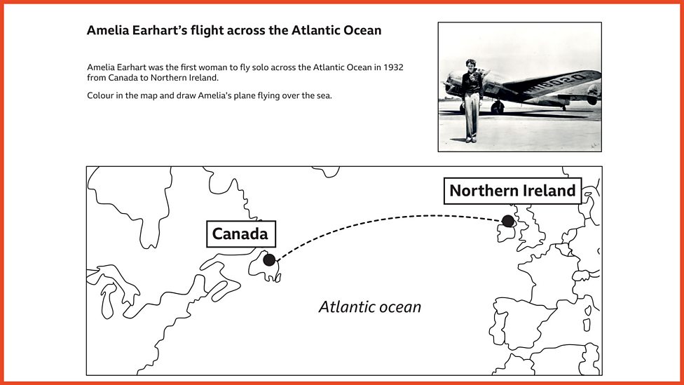 KS1: Travel and transport. 4: Fantastic flying machines - BBC Teach