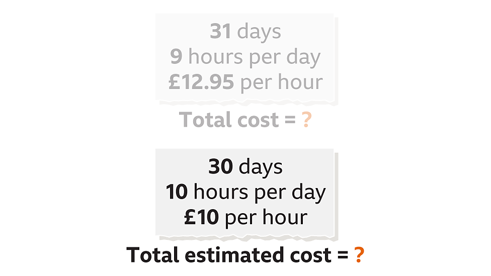 Rounding and estimating - KS3 Maths - BBC Bitesize