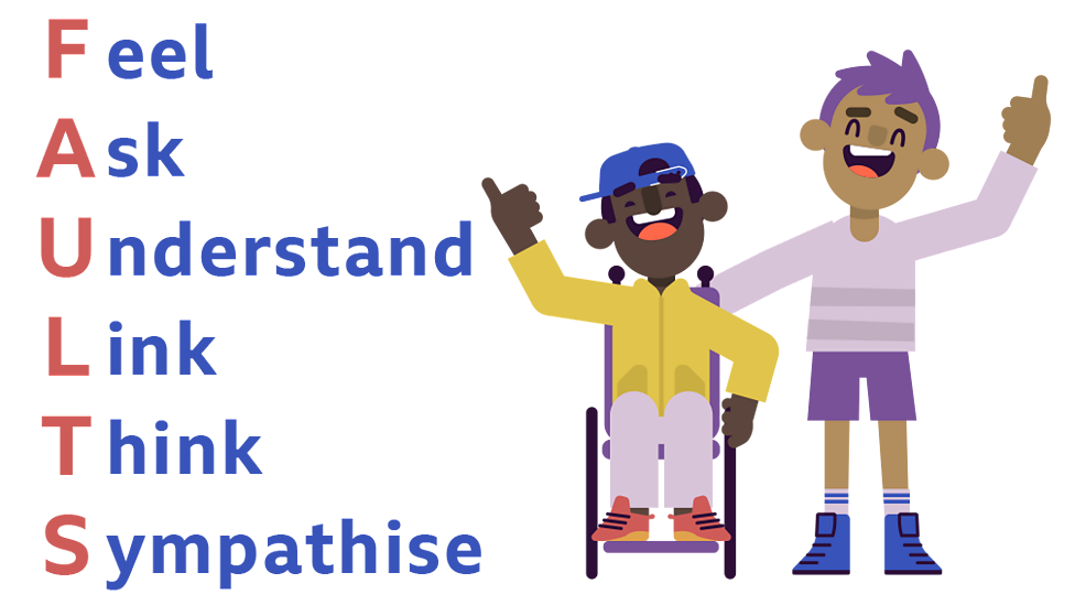 Exploring effect on the reader guide for KS3 English students - BBC ...