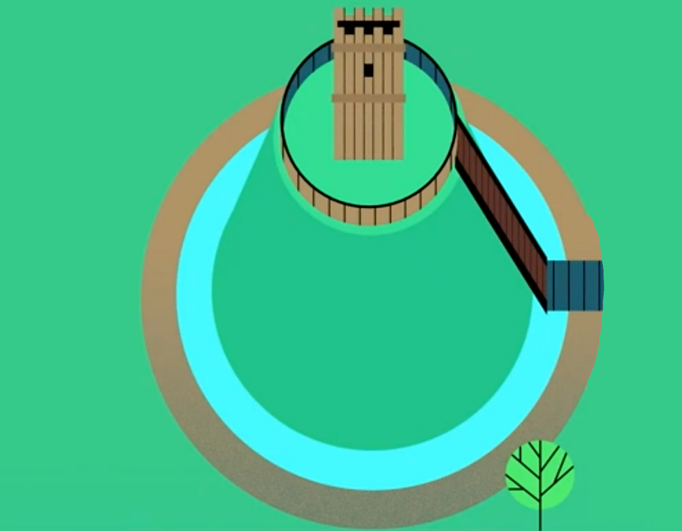 Castles - BBC Bitesize