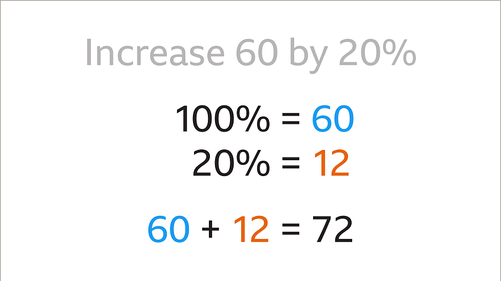 How To Increase An Amount By A Percentage BBC Bitesize