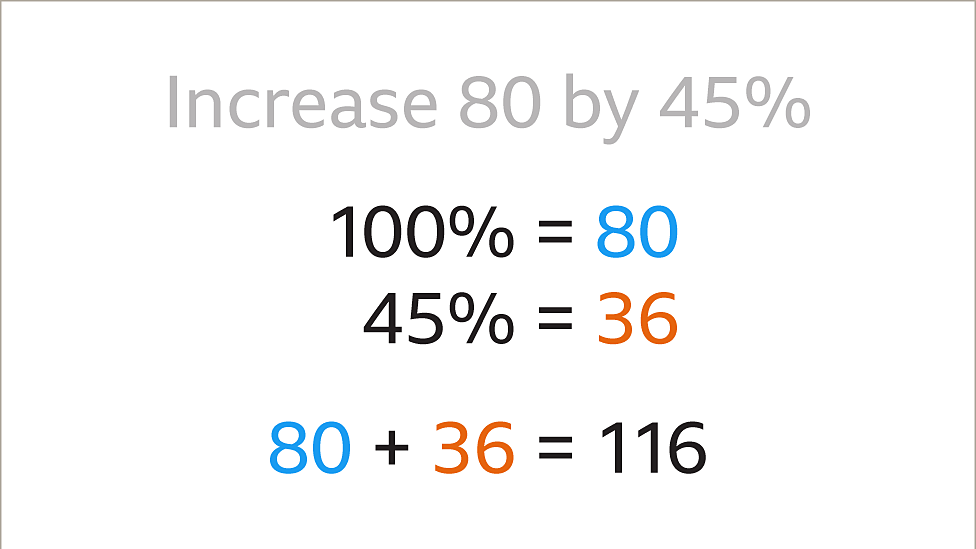 How to increase an amount by a percentage - BBC Bitesize