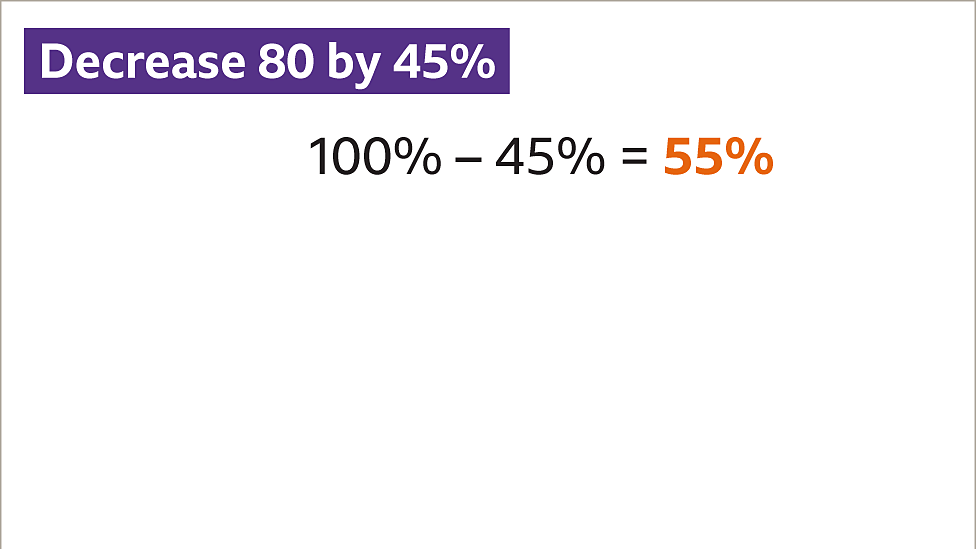 How to decrease an amount by a percentage - BBC Bitesize