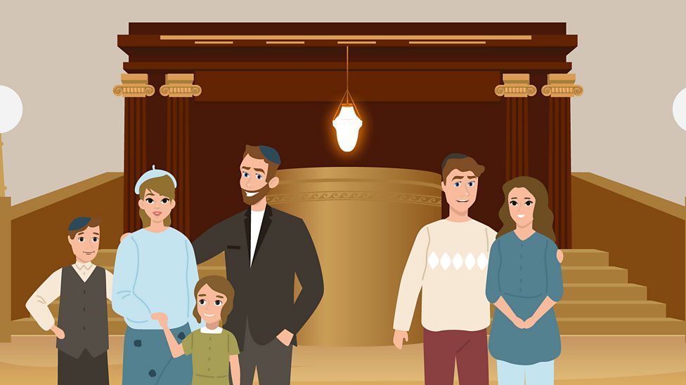 A visit to a synagogue - KS1 Religious Education – Primary Y1 & Y2 ...