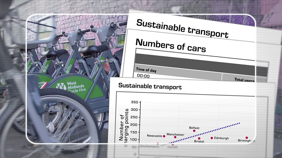 KS3 Geography - BBC Bitesize