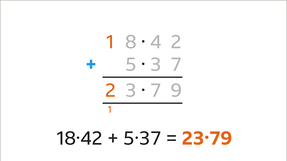 How to add and subtract decimals - BBC Bitesize