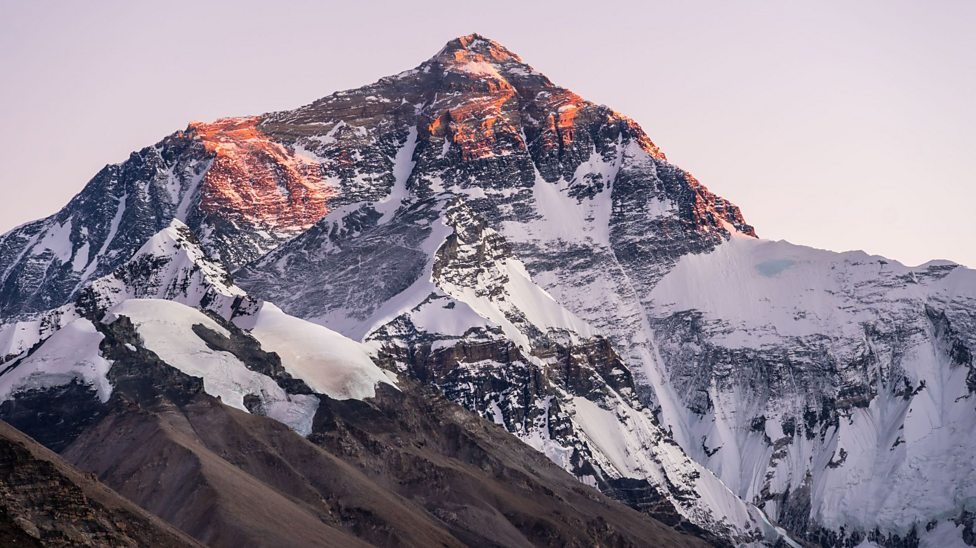 Let's explore Asia - BBC Bitesize