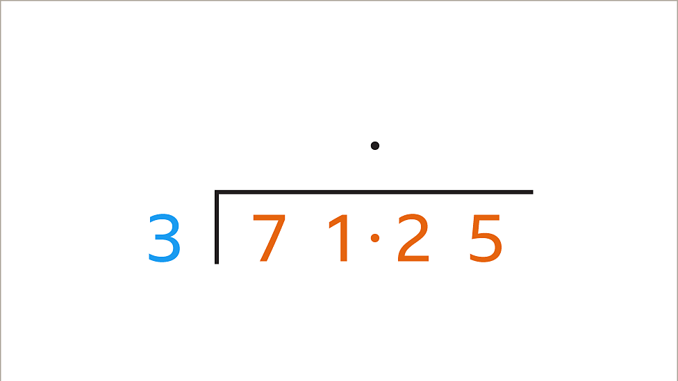 How to divide decimals - BBC Bitesize