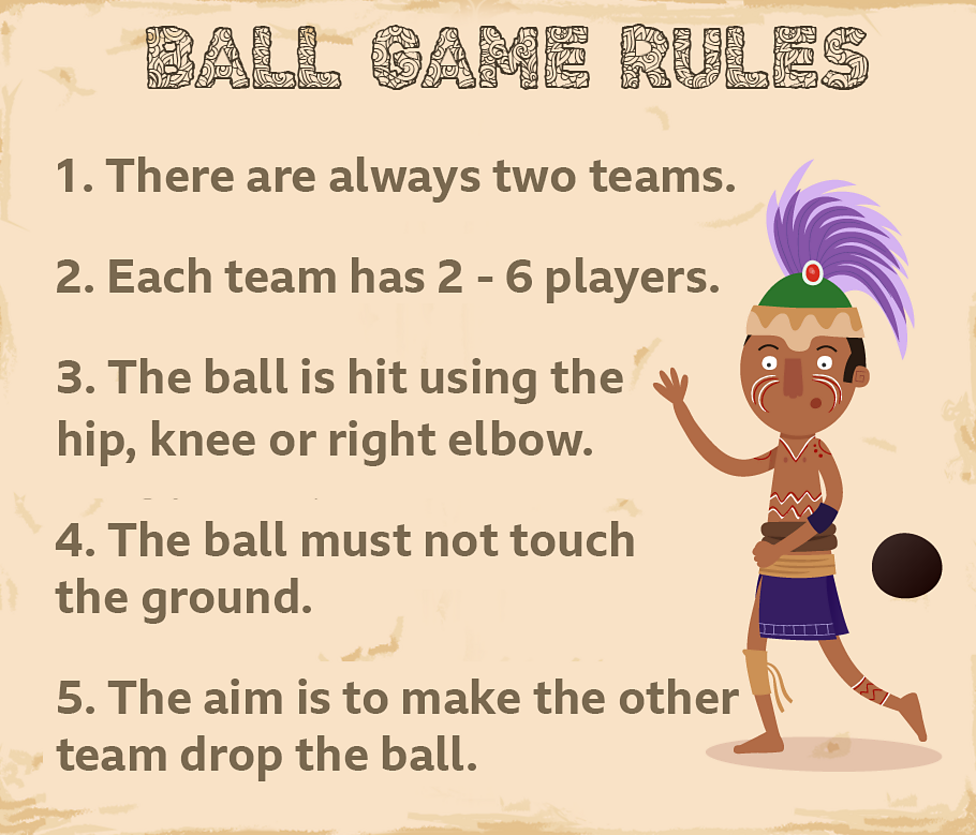 What games did the Maya play? - BBC Bitesize