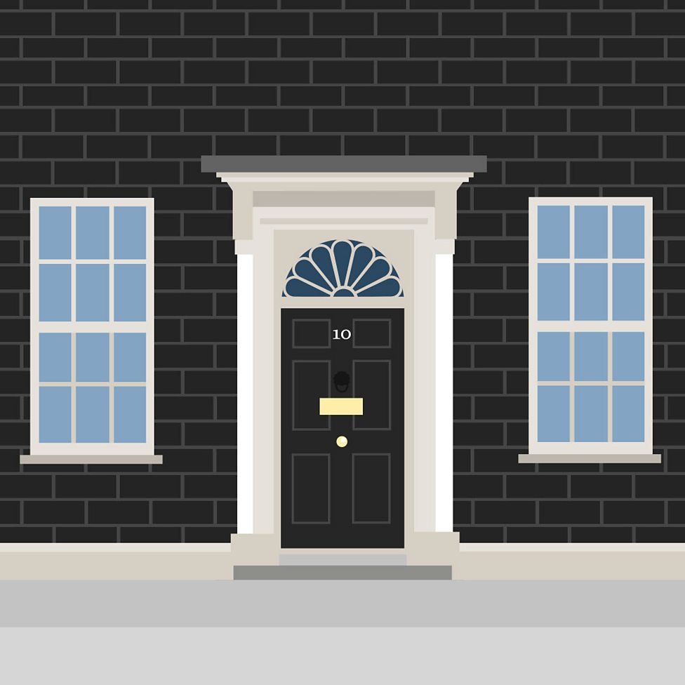 Why do we have rules? | KS1 Citizenship | Primary - BBC Bitesize