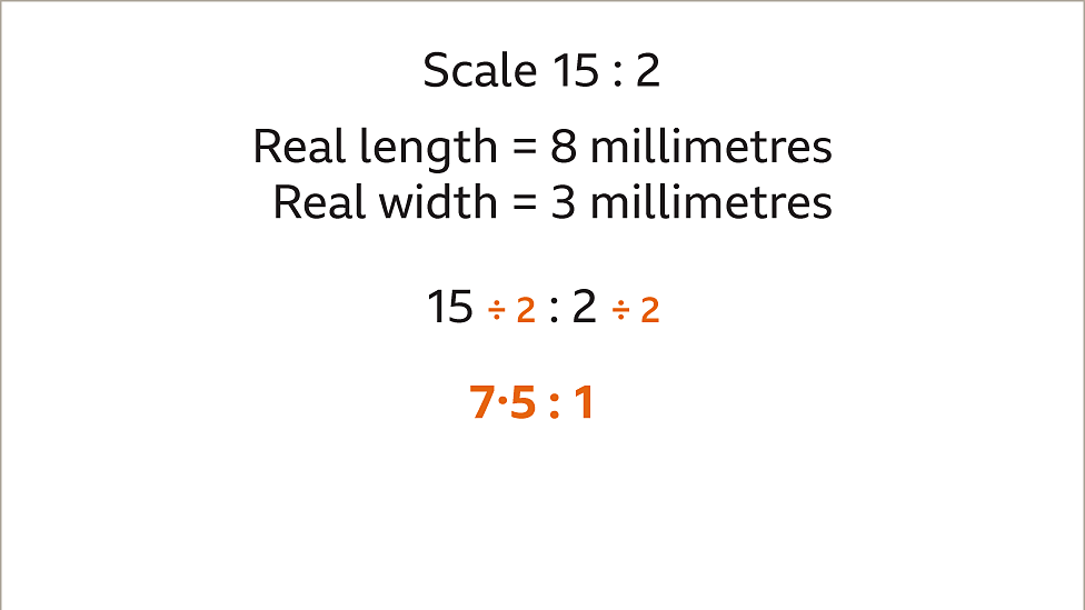Scale drawings - KS3 Maths - BBC Bitesize
