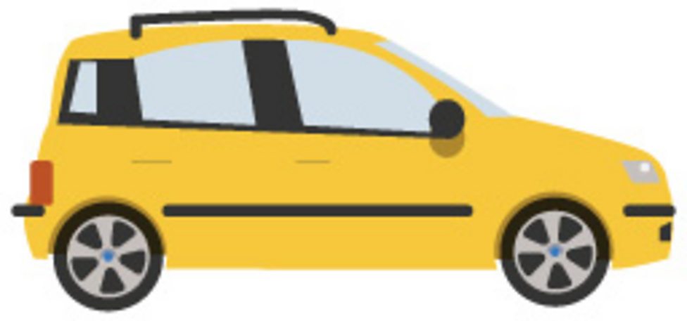 Transport in the UK | KS2 Geography | Year 3 and Year 4 - BBC Bitesize