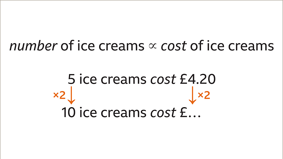 Direct proportion - KS3 Maths - BBC Bitesize