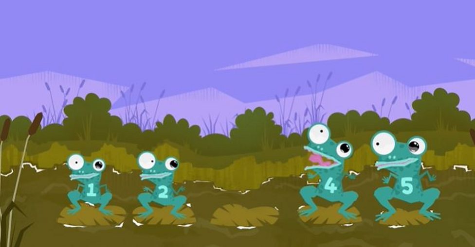 Ordering numbers - Early years Maths - BBC Bitesize