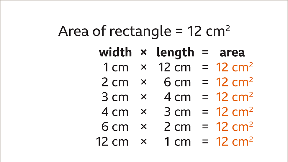 Inverse proportion - KS3 Maths - BBC Bitesize