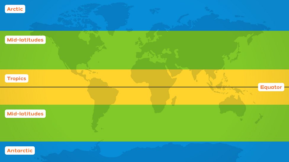 Exploring the UK's climate and weather | KS2 Geography | Year 5 and ...