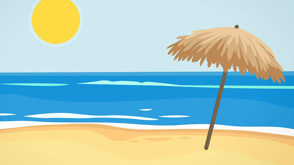 Exploring the UK's climate and weather | KS2 Geography | Year 5 and ...