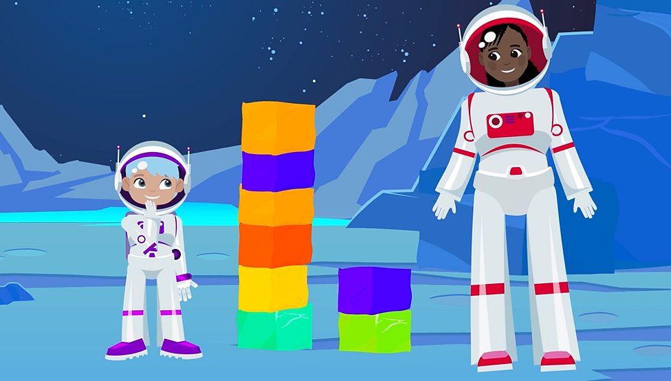 Subitising - Early years Maths - BBC Bitesize