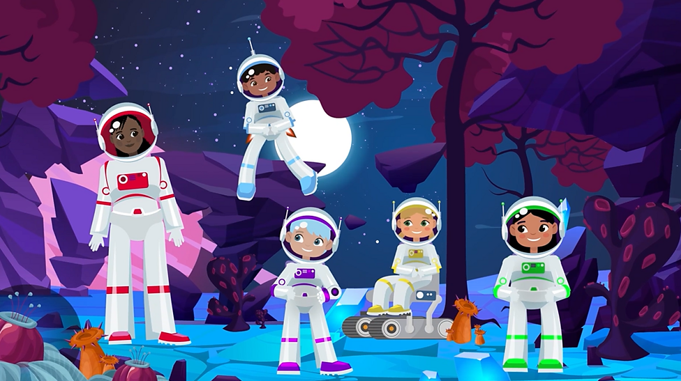 Subitising - Early years Maths - BBC Bitesize