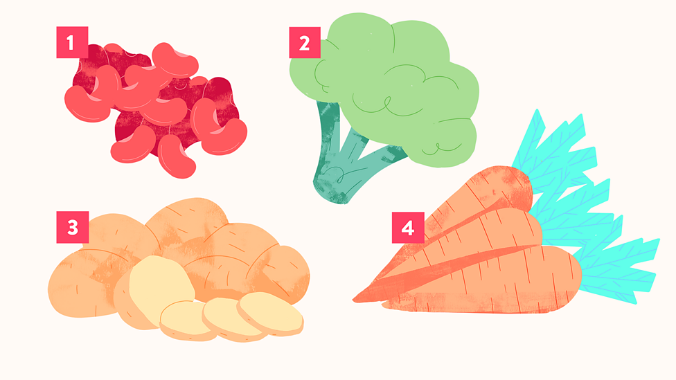 Learn food vocabulary and phrases in English - BBC Bitesize