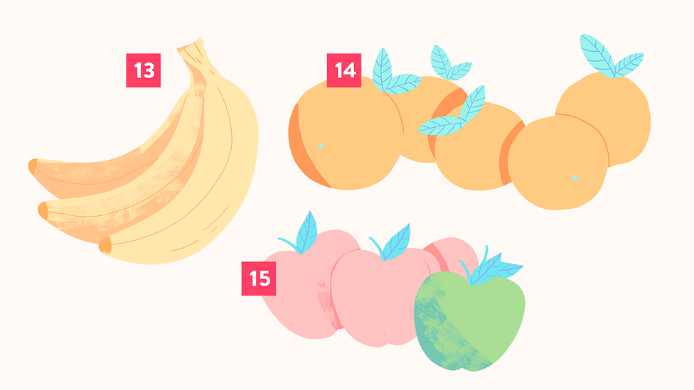 Learn food vocabulary and phrases in English - BBC Bitesize