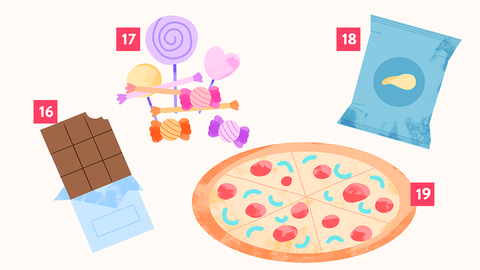 Learn food vocabulary and phrases in English - BBC Bitesize