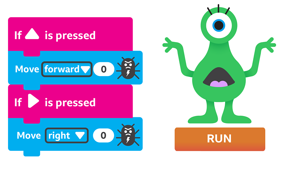 What is debugging? - BBC Bitesize