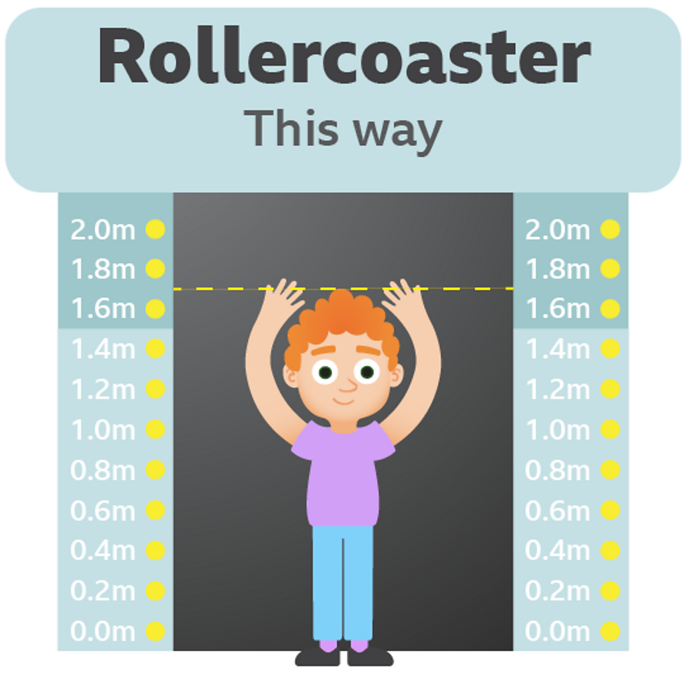 Logical reasoning - BBC Bitesize