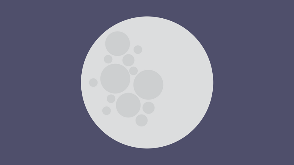 Phases of the Moon - BBC Bitesize