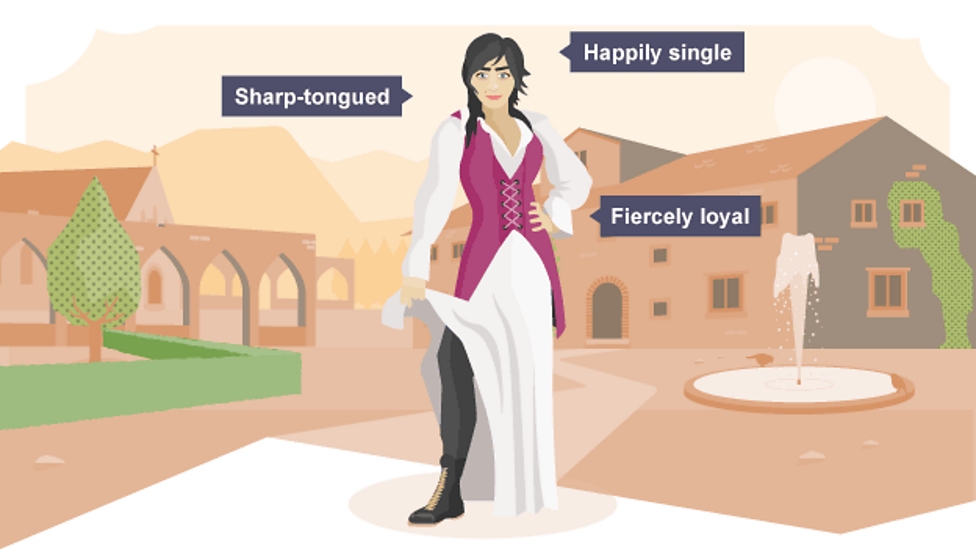 Shakespeare - Much Ado about Nothing - characters - BBC Bitesize