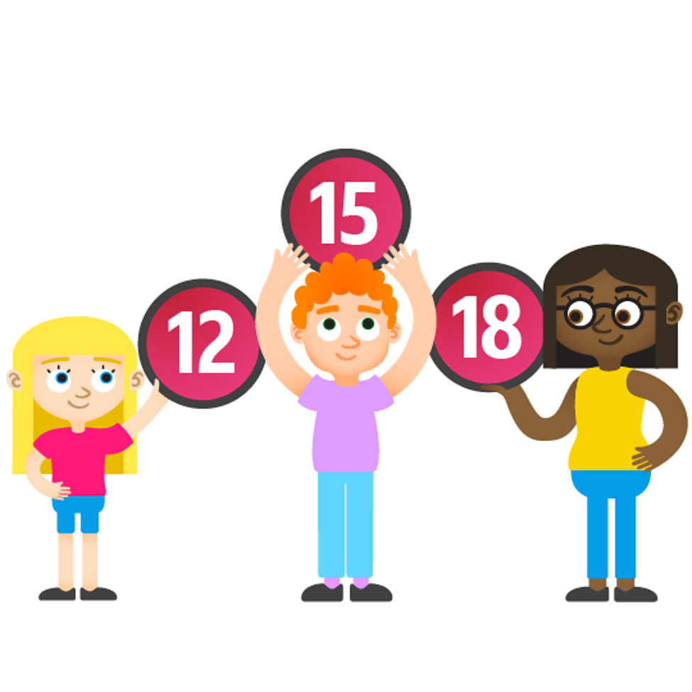 How can we be respectful and responsible online? - BBC Bitesize