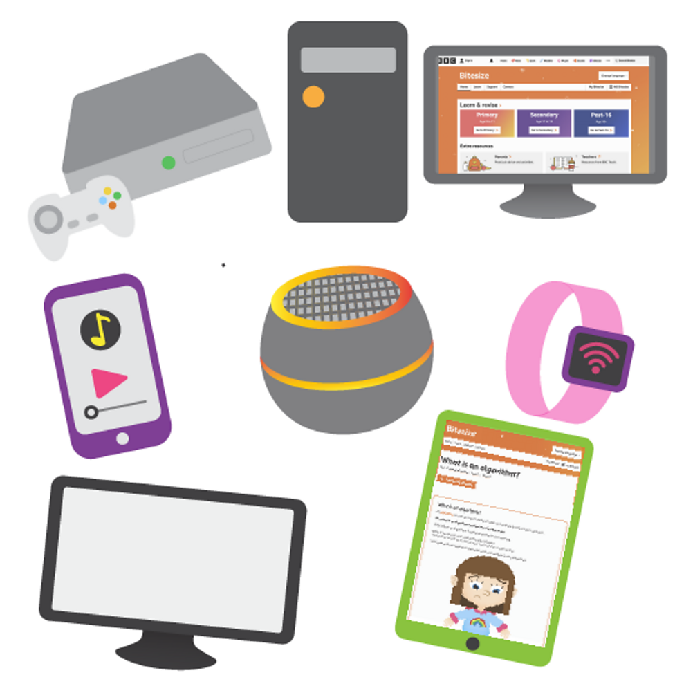 Safer Internet Day - KS2 | Ages 7-11 | Primary Topic Packs - BBC Bitesize