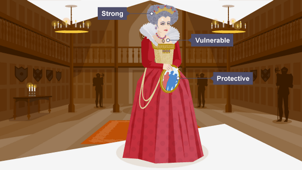 Shakespeare - Richard III - characters - BBC Bitesize