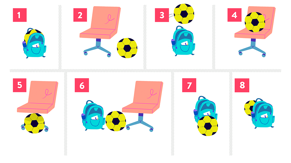 Learn the prepositions of place including in, at and on in English ...