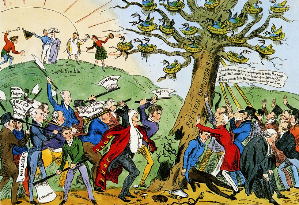 Social and political reform - BBC Bitesize